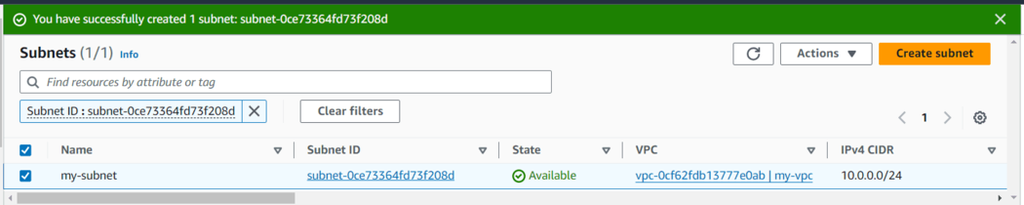 Networking In EC2: VPCs, Subnets, And Route Tables - GeeksforGeeks